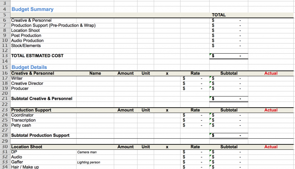 How to Approach a Video Budget | LinkedIn Strategies + Content for ...